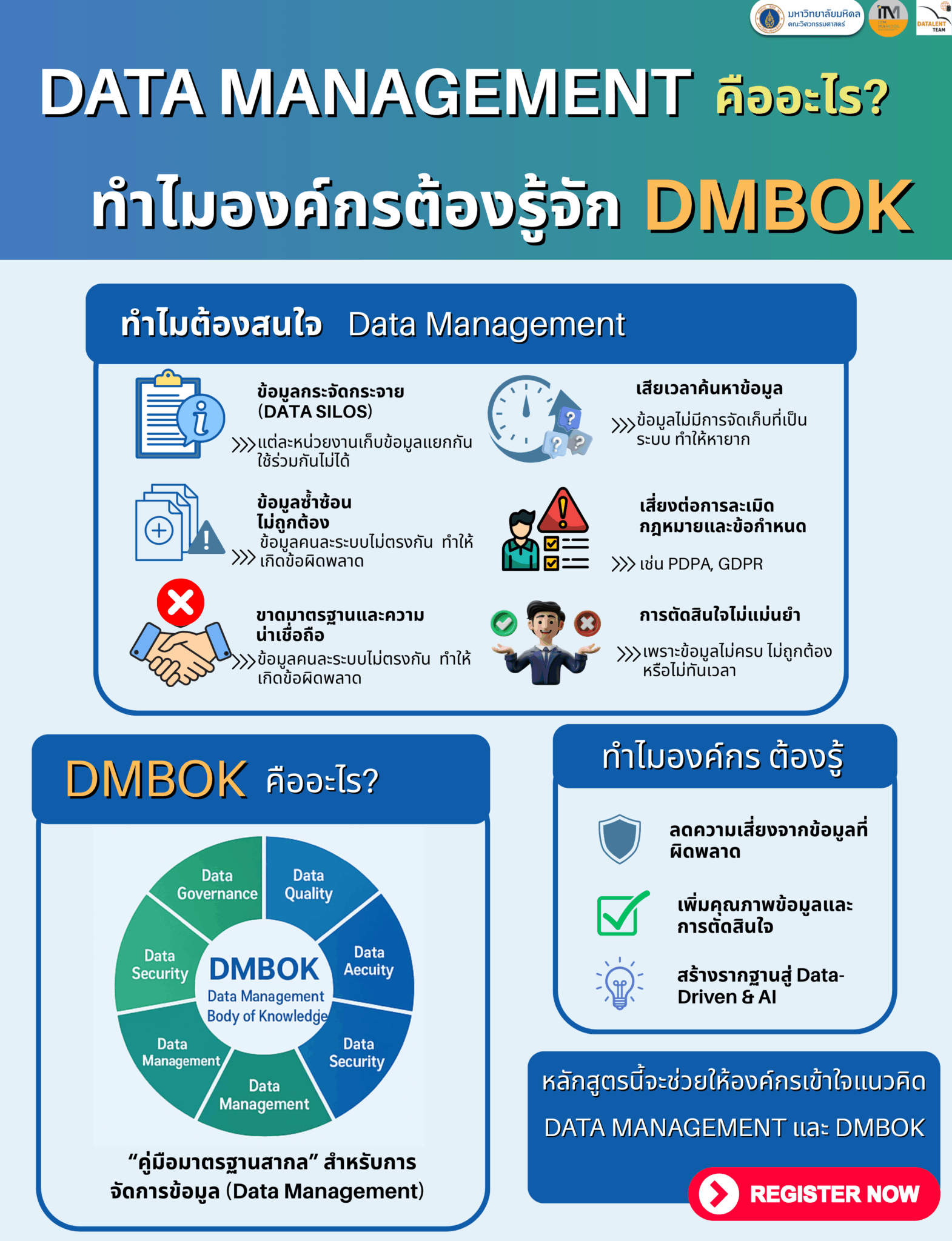 Data Management คืออะไร? ทำไมองค์กรต้องรู้จัก DMBOK - Datalent Team